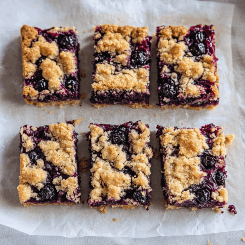 Huckleberry Recipe - ZYVINA